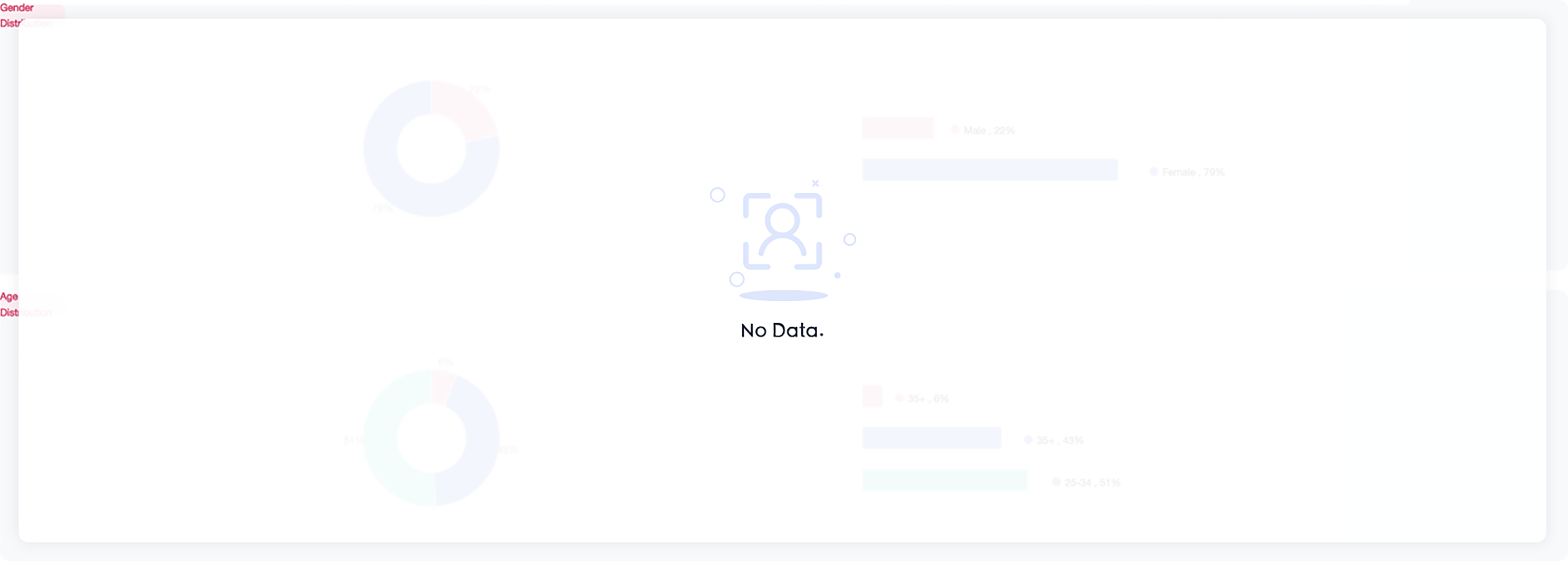 FastMoss-Best TikTok Data Analysis Tool for E-commerce and Marketing