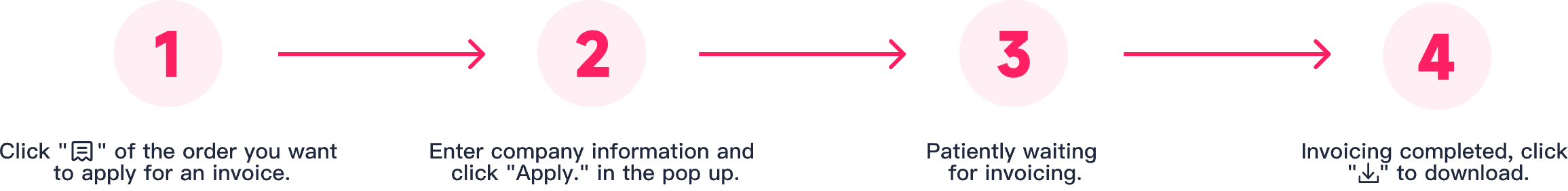 FastMoss-Best TikTok Data Analysis Tool for E-commerce and Marketing